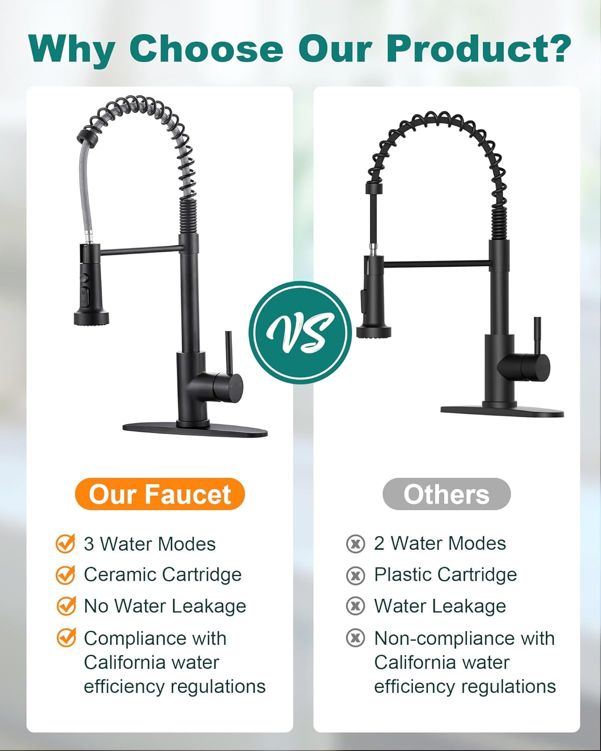 ARCORA Matte Black 3 Mode Commercial Pull Down Kitchen Sink Faucet With Soap Dispenser | ARCORA ...