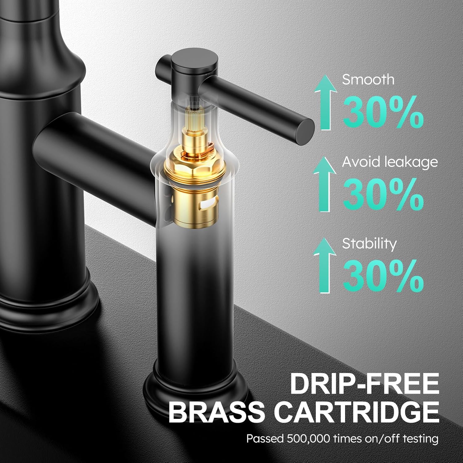 ARCORA 3 Holes Matte Black Bridge Kitchen Faucet with Pull Down Sprayer ...