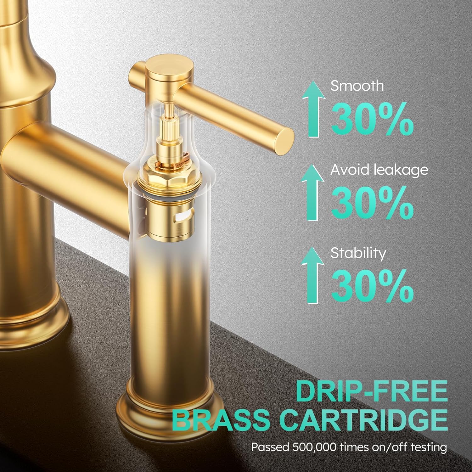 ARCORA 8 Inch Centerset Brushed Gold Farmhouse Bridge Kitchen Faucet ...